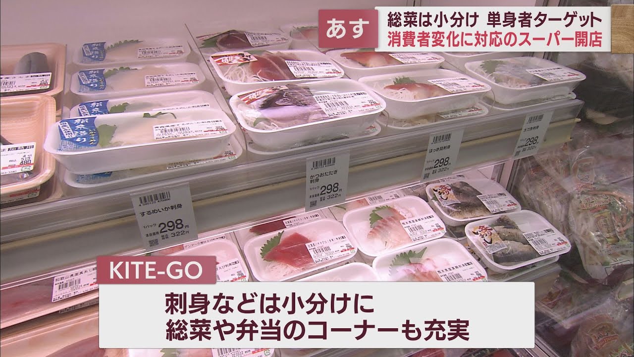 1人暮らし世帯がターゲット 小型スーパー「KITE-GO」が静岡市に13日オープン - Lifeeeニュース