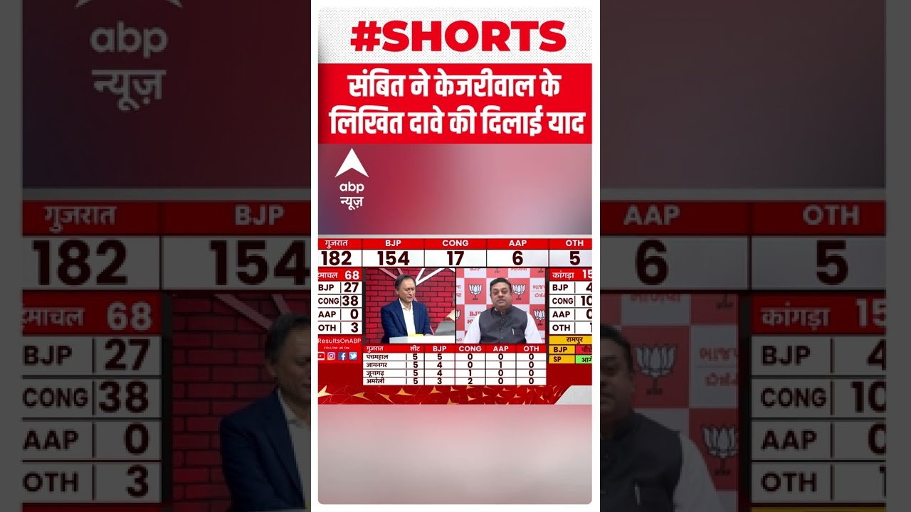 संबित ने केजरीवाल के लिखित दावे की दिलाई याद | #shorts - Lifeeeニュース