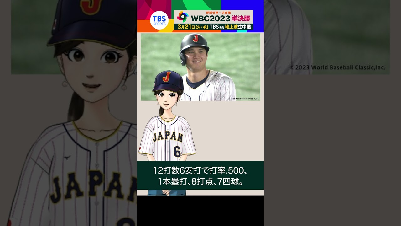 大谷翔平 東京ラウンドMVP獲得！【WBCニュース】#shorts #wbc2023 - Lifeeeニュース