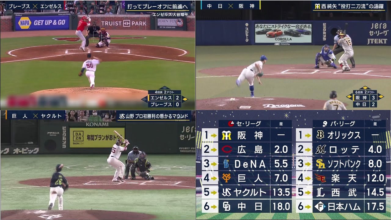 08月01日 プロ野球ニュース – MLB 『今日のスポーツハイライト』 -プロ野球全試合結果 ~NPB 2023 - Lifeeeニュース